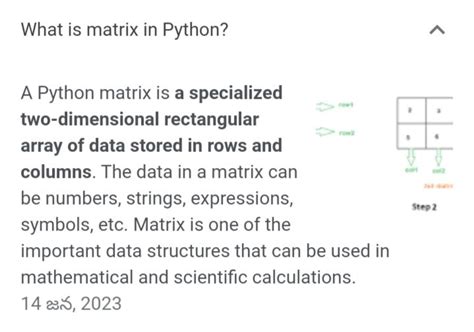 Bhargava Satish Jakilinki On Linkedin Task 39 Explore Tableindexaxis Kiran Sagar Pythonlife