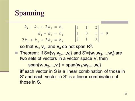 Span Of Vector At Collection Of Span Of Vector Free