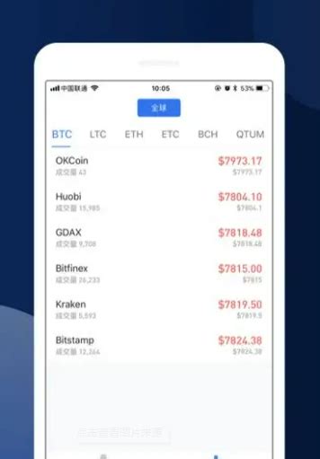欧意交易所app最新 欧意安卓版最新版官网