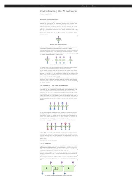Screencapture Colah Github Io Posts 2015 08 Understanding Lstms 2024 11 13 14 40 00 Pdf