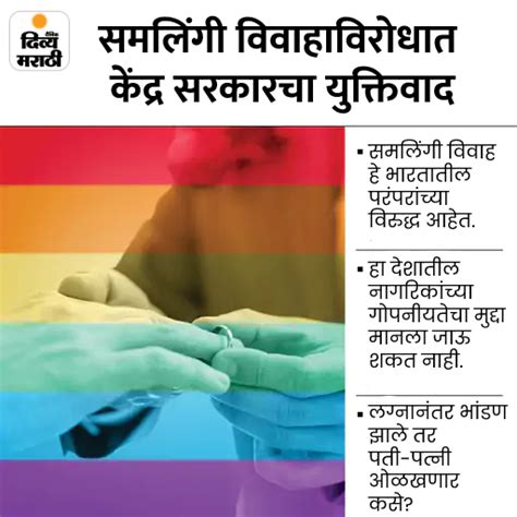 Same Sex Marriage Parliament Responsibility Narendra Modi Govt Supreme Court News केंद्राने