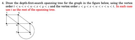 solved 4 draw the depth first search spanning tree for the