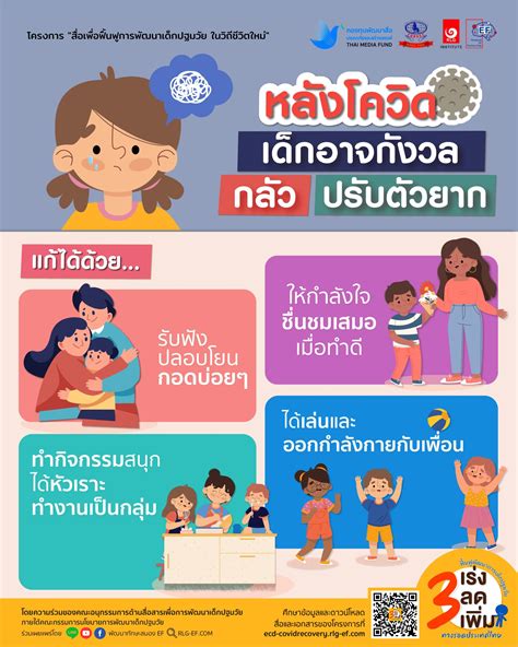 หน้าหลัก สื่อเพื่อฟื้นฟูการพัฒนาเด็กปฐมวัย ในวิถีชีวิตใหม่