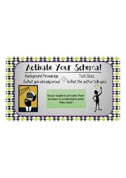 Activate Your Schema By Mary Cheriyan TPT
