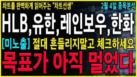 Hlb 유한양행 레인보우로보틱스 한화오션 주가 전망 긴급발표 목표가 아직도 멀었으니깐 진득하게 기다리고 이 때 대응을 준비하면 됩니다 엔켐주가 금양 유한