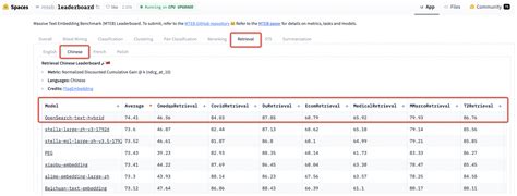 阿里云opensearch Rag混合检索embedding模型荣获c Mteb榜单第一 阿里云开发者社区