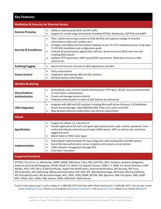 Enable Secure Mobile Web Access To Microsoft SharePoint PDF
