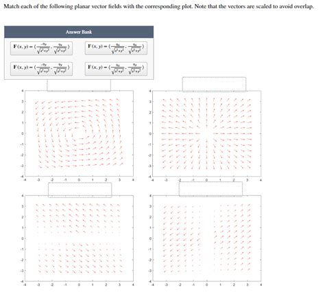 Solved Match Each Of The Following Planar Vector Fields With