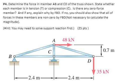Solved Determine The Force In Member Ab And Cd Of The Truss