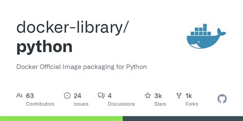 Python310bookwormdockerfile At Master · Docker Librarypython · Github