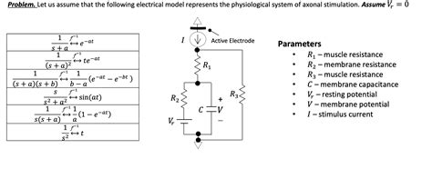 Solved d Use Matlab to plot results of 𝑉 𝑡 using𝑅 Ω 𝑅 Chegg