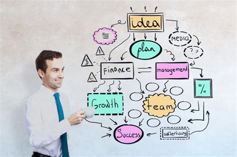 Premium Photo Management Concept