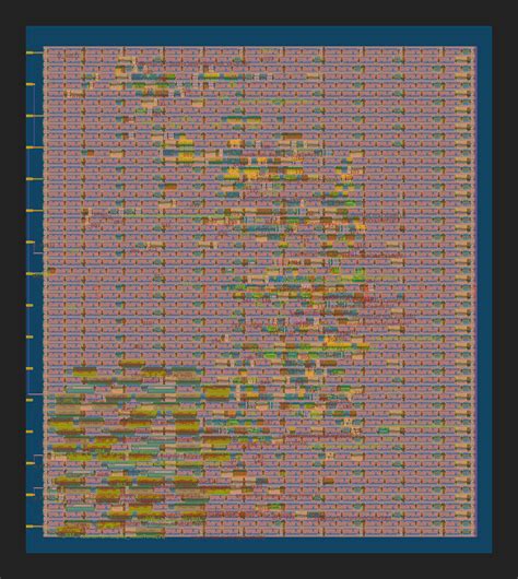 From ‘top To Transistors Verilog To Asic In One Step With Open Source Inductive