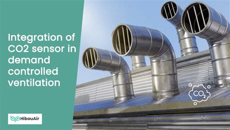 The Advantages Of Co2 Controlled Ventilation Hibouair