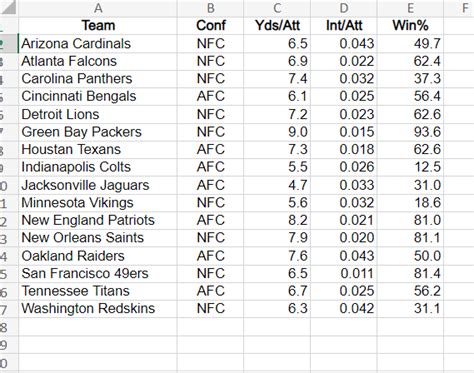 Solved Begin Tabular L C R R R Multicolumn C A Chegg Com