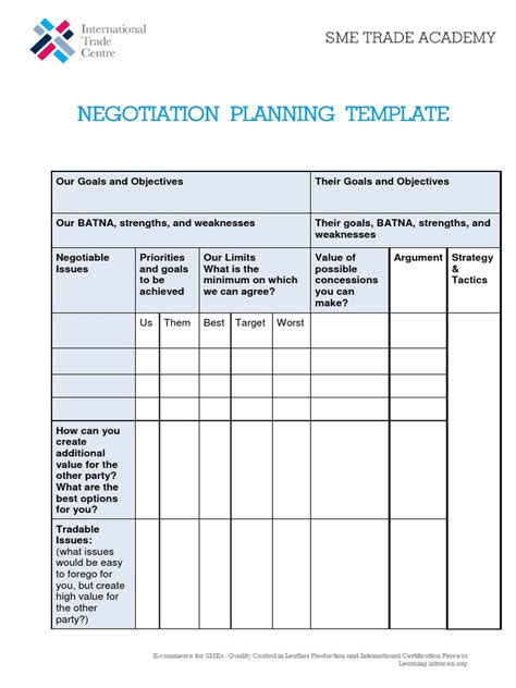 Negotiation Planning Template Pdf Pdf
