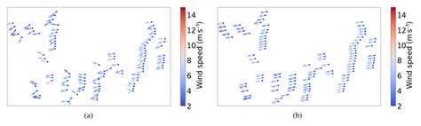 WES Wind Direction Estimation Using SCADA Data With Consensus Based Optimization