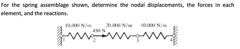 Solved For The Spring Assemblage Shown Determine The Nodal