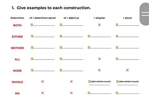 1 Give Examples To Each Construction StudyX