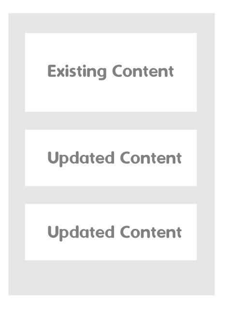 Forum Ish Layout Support Grav Community Forum
