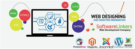 Toronto Web Design And Development Agency Custom And Cms Based Websites