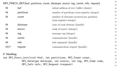 Mpi Precv Init And Mpi Psend Init Missing Info Parameter Issue