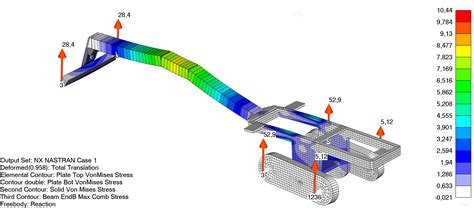 Femap Nx Nastran Upgrade Решатель