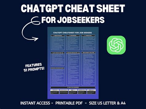 Chat Gpt Cheat Sheet V2 Rchatgpt🙂 Descubra O Mundo Do Entretenimento