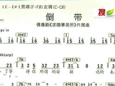 倒带 蔡依林 歌谱 简谱