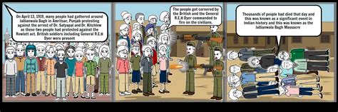 Task 1 Comic Strip Storyboard Af 59bed482 Task 1 Comic Strip Storyboard Af 59bed482