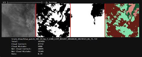 Github Misagulunet Cloud U Net Cloud Detection
