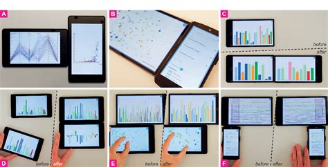 Figure 111 From An Introduction To Mobile Data Visualization