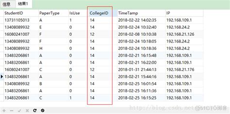 Sql Server查询某个字段大于当前日期 Sql Server查询字符串长度大于mob64ca1418e88d的技术博客51cto博客