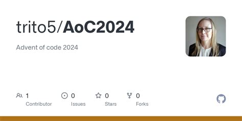 Github Trito5aoc2024 Advent Of Code 2024