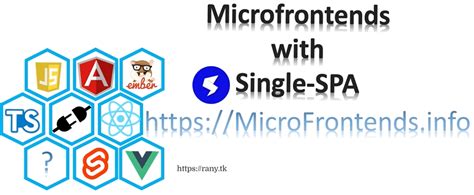 Microfrontends With Single Spa This Article Will Explain How To Create By Rany Elhousieny