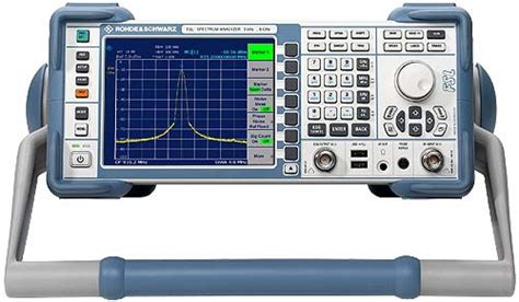 Klasifikasi Dan Aplikasi Alat Spectrum Analyzer