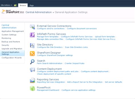 Rx Sharepoint Configuring Sql Server Reporting Services In Sharepoint