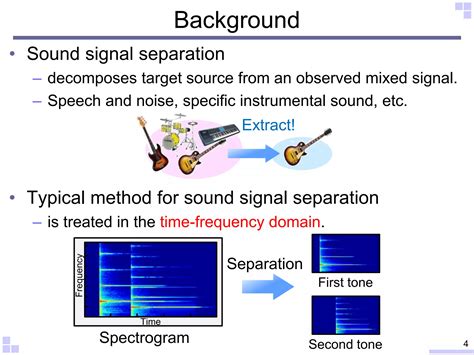 Robust Music Signal Separation Based On Supervised Nonnegative Matrix
