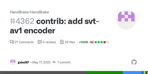 Svt Av1 Encoder Is Added To Handbrake R Av1