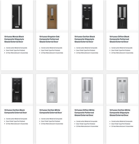 More Uk Front Doors Wishlist Feature And Content Requests