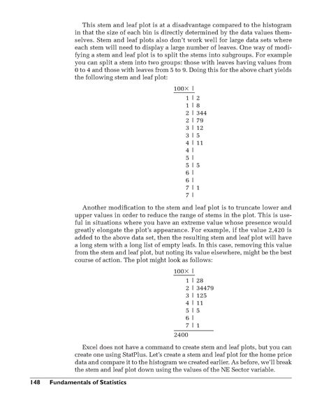 Data Analysis With Microsoft Excel PDFDrive Fundamentals