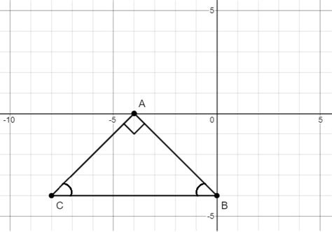 Vertices Of A Triangle