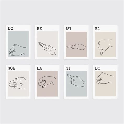 Solfege Hand Signs Poster Set Of 8 Do Re Mi Chart Solfege Printable Music Classroom Music