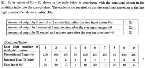 Solved Q1 Enter Values Of 1 Shown In The Table Below In Accordance