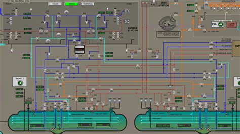 Advanced Training For Ships Using Fuel Covered Within The Igf Code Igfa