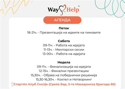Ситно се брои до Ways2help Хакатонот Ways2help