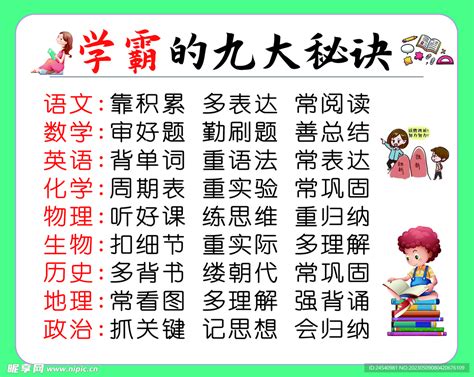 学霸秘诀设计图广告设计广告设计设计图库昵图网