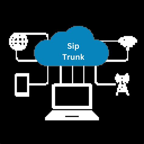 Best Sip Trunking Providers Top Picks Key Features And Compliance
