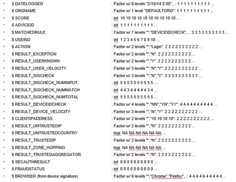 the sample fields of the dataset download scientific diagram