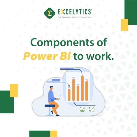 Excelytics The Analytics Hub On Linkedin Powerbi Powerbi